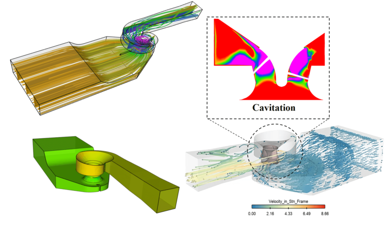Fish Friendly Dutch Water Pump – Fluent Engineering Solutions: CFD ...