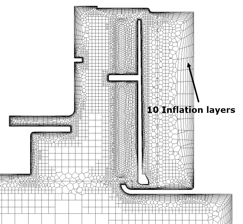 Selection of appropriate mesh element type, size and inflation layer in ...